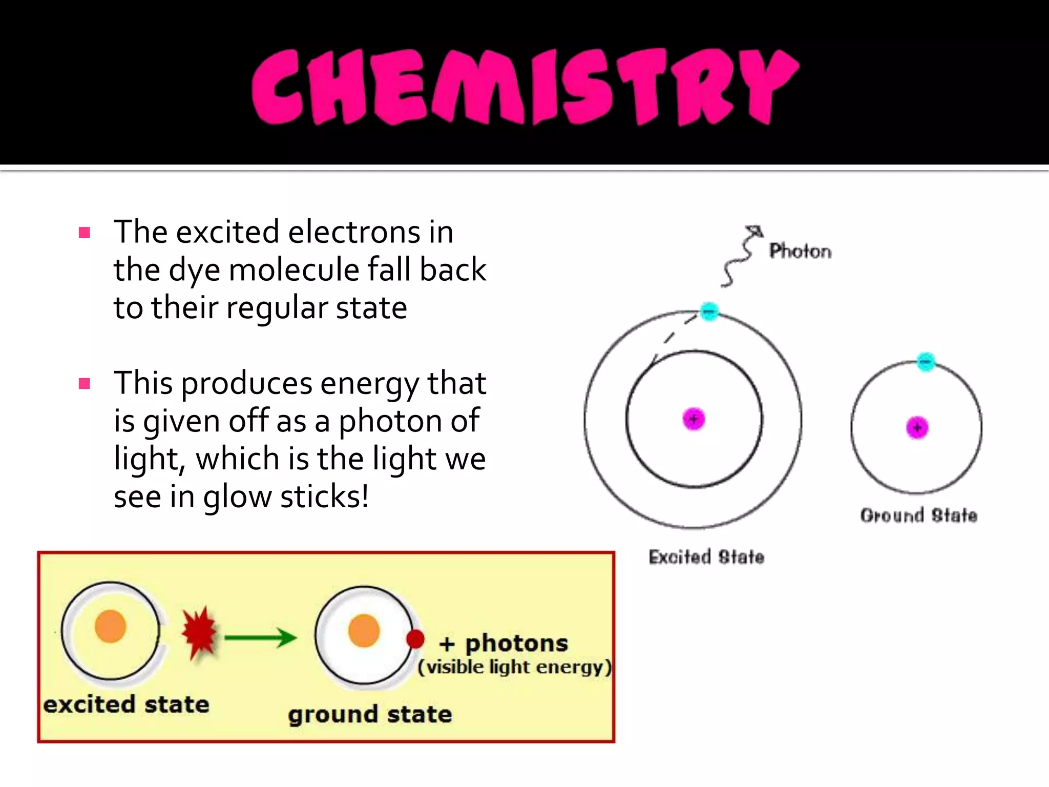 The Chemistry of Glow Sticks | PPTX