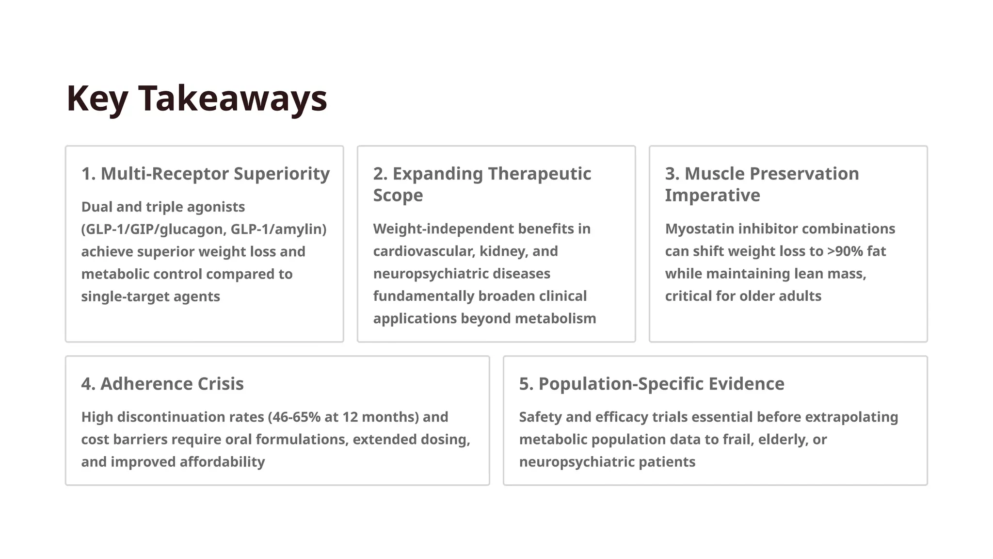 GLP-1 Medicines From Metabolic Agents to Multi System Therapeutics | PPTX