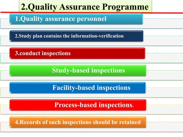 GOOD LABORATORY PRACTICES | PPTX | Medical Tests | Medical Health
