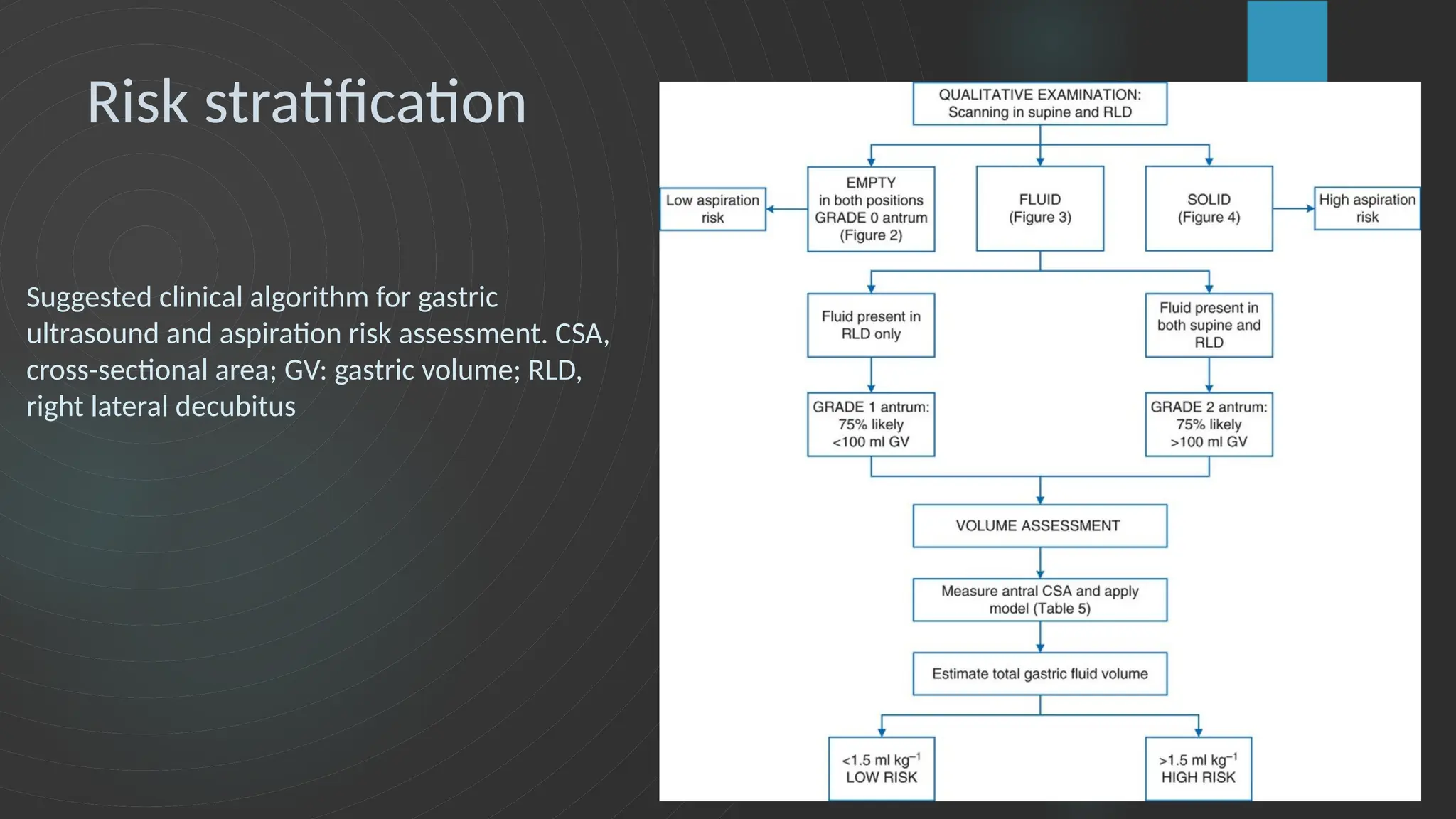 GLP-1RAs-and-Anesthesia-A-Guide-to-Safe-Practices [Autosaved].pptx