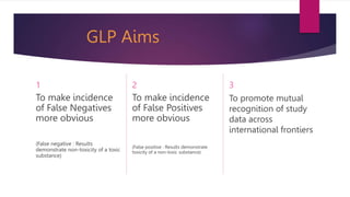 GLP.pptx