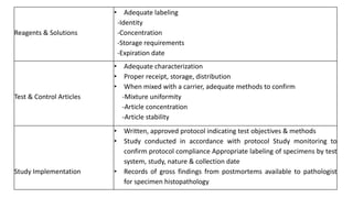 GLP in Pharmaceutical Industry by Dr.A S Charan | PDF