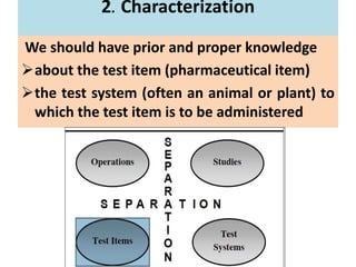 Good lab practices | PPTX