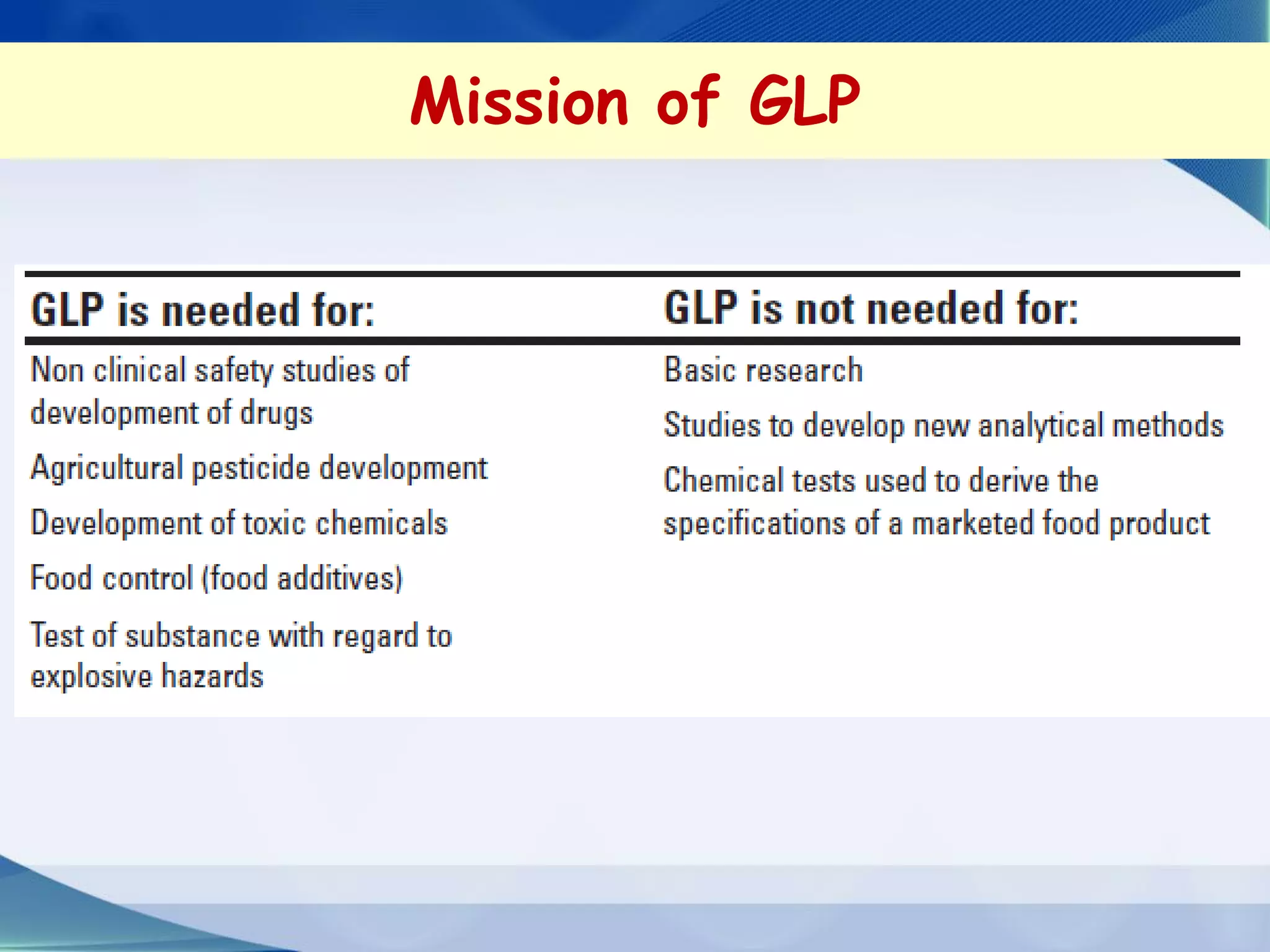 GLP-Training.pdf