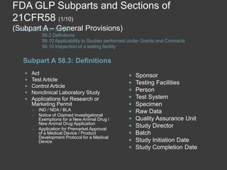 GLP DRA.pptx