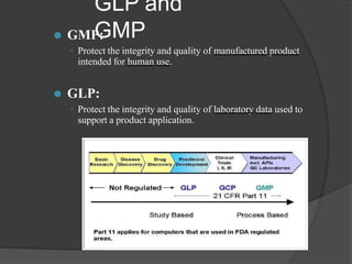 GLP DRA.pptx