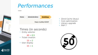 Glpi 9.2-presentation | PDF