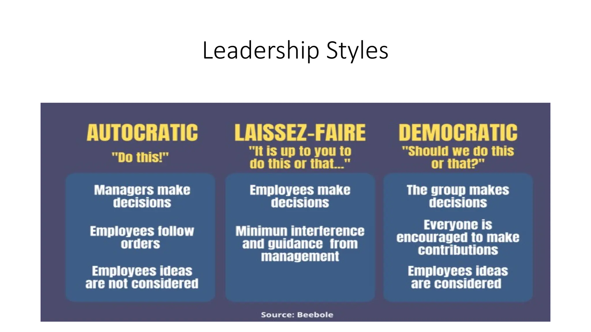 Leadership styles in management (autocratic, democratic and laissez ...