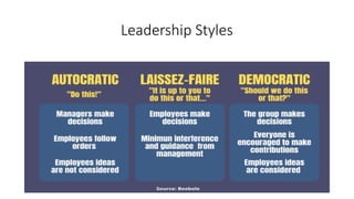 Leadership styles in management (autocratic, democratic and laissez faire).pptx | Executive ...