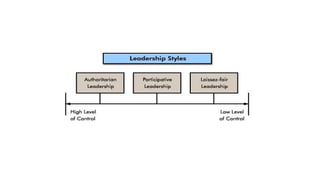 Leadership styles in management (autocratic, democratic and laissez ...
