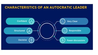 Leadership styles in management (autocratic, democratic and laissez ...