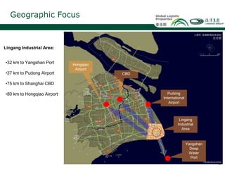 Glp Park Lingang09 | PDF