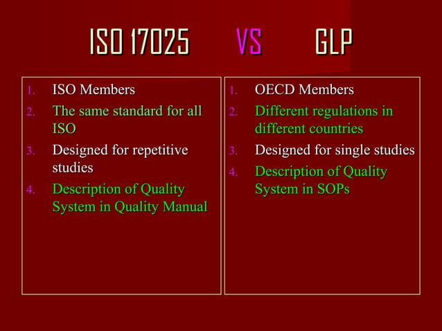 Glp & quality assurance | PPT