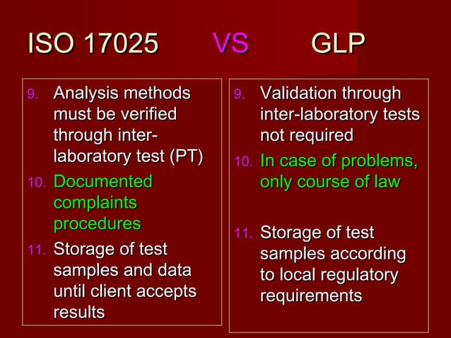 Glp & quality assurance | PPT | Free download