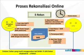 GLP SAKTI 2021.ppt