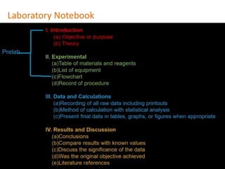 Glp(shiv kumar) | PPT