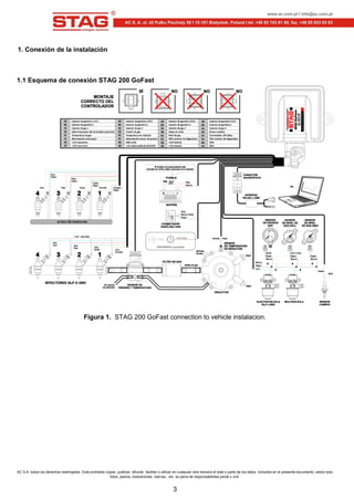 Glp stag 200 manual | PDF