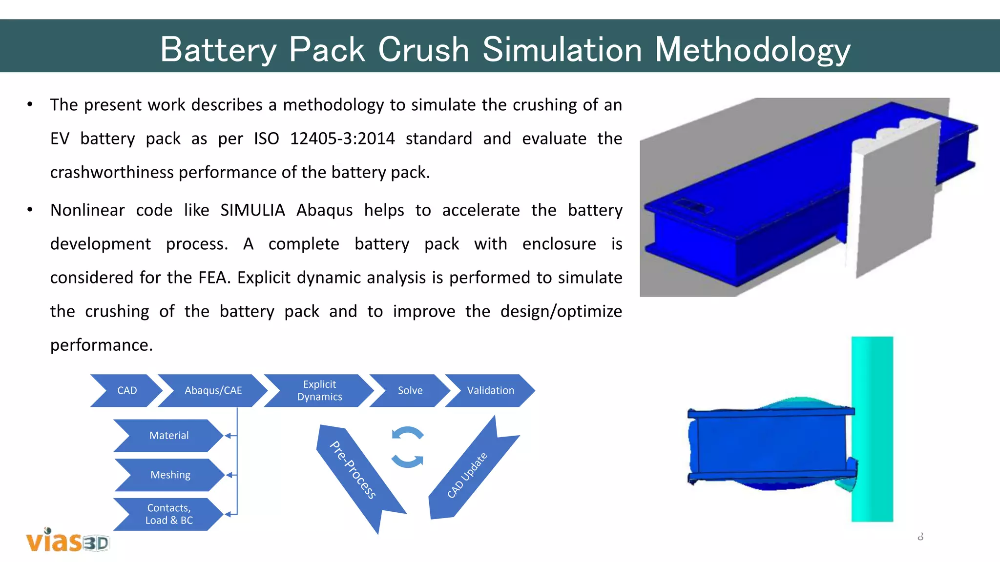 Structural Compliance of Electric Vehicle Battery Pack | PPTX