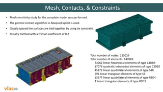 Structural Compliance of Electric Vehicle Battery Pack | PPTX