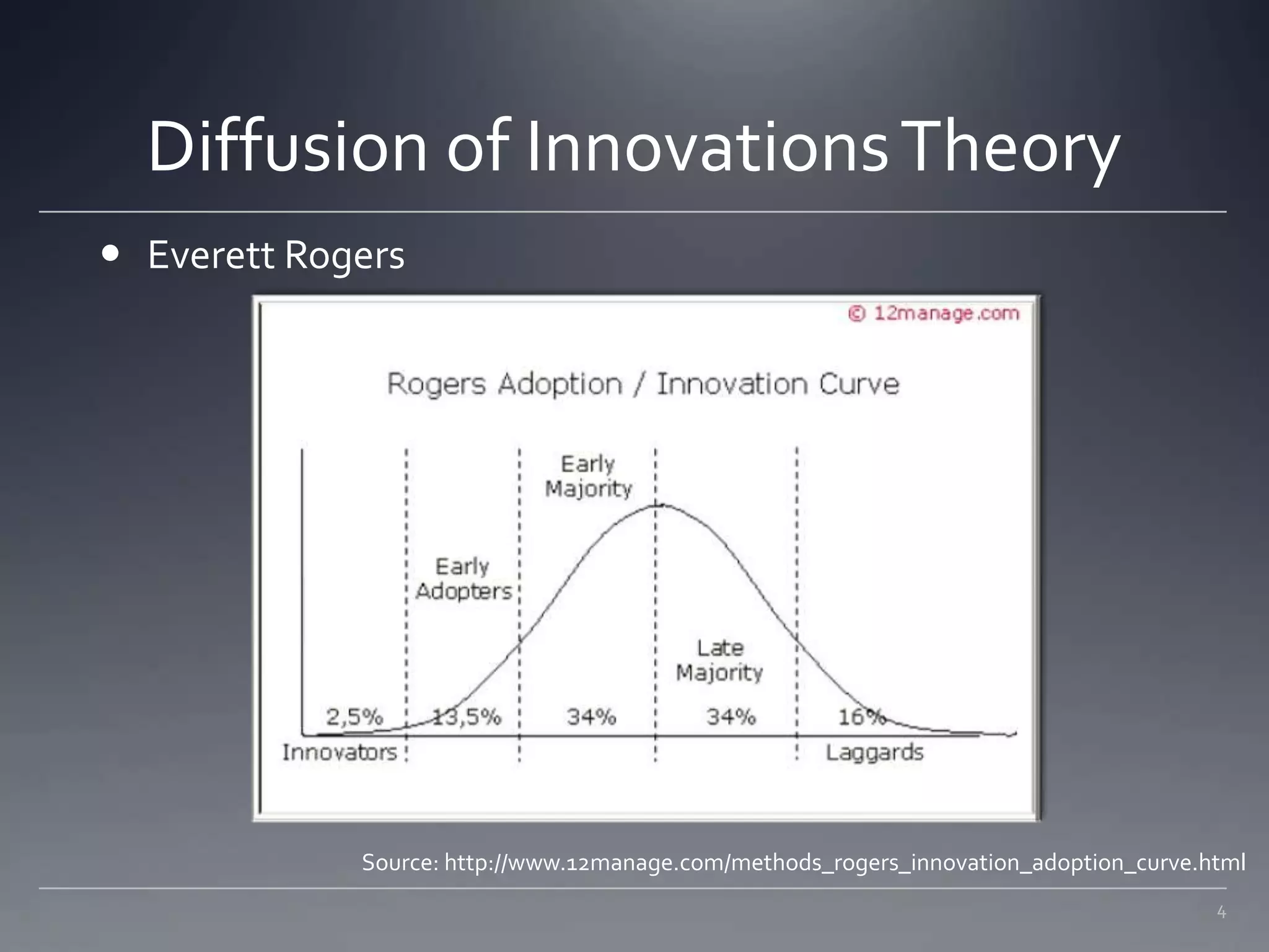 Assessment of Strategies in the Diffusion Simulation Game | PPTX