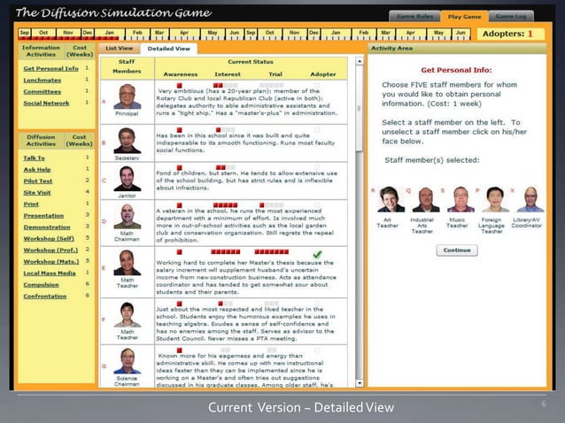 Assessment of Strategies in the Diffusion Simulation Game | PPTX