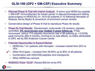 Greenwich LifeSciences (GLSI) Presentation Mar 2022 | PPT