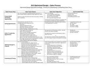 GLS Optimized Design Summary | PDF