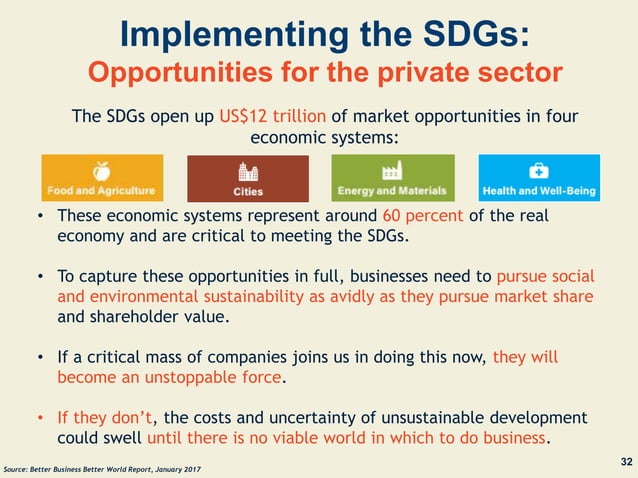 Delivering the Sustainable Development Goals (SDGs) at the Grassroots ...