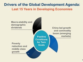 Delivering the Sustainable Development Goals (SDGs) at the Grassroots ...