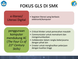 GLS SMK IN.ppt