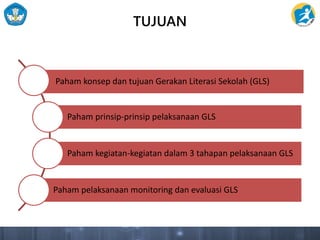 GLS SMK IN.ppt