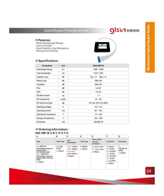 Glsun Product Catalogue | PDF