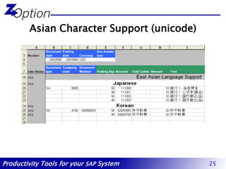 SAP presentation for GLU_used in demos.ppt