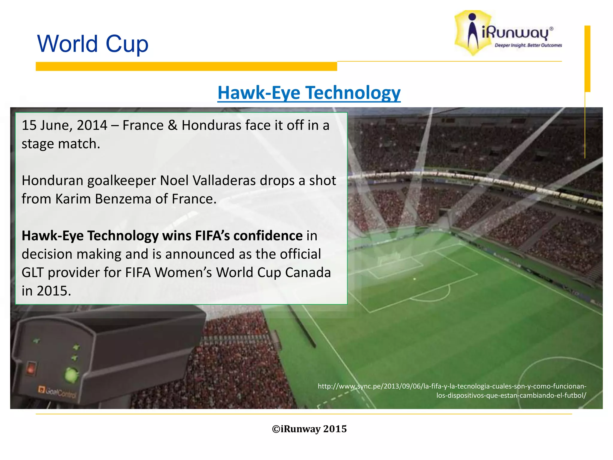 Goal Line Technology - Who is using it and how? | PPTX