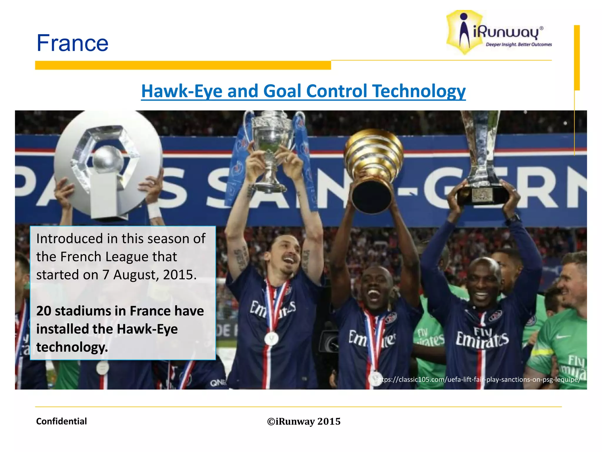 Goal Line Technology - Who is using it and how? | PPTX