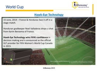 Goal Line Technology - Who is using it and how? | PPTX