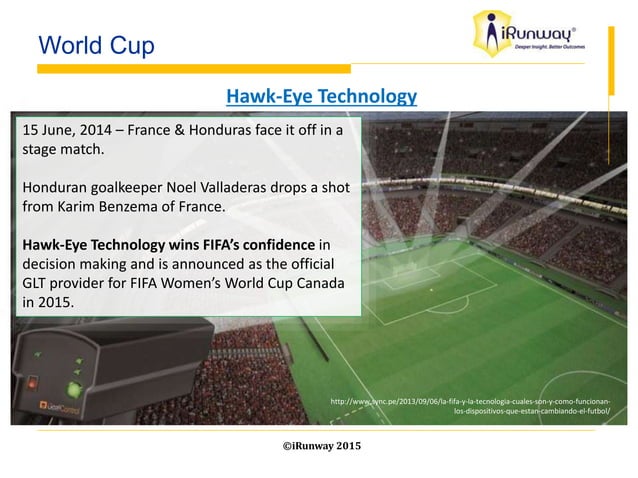 Goal Line Technology - Who is using it and how? | PPT