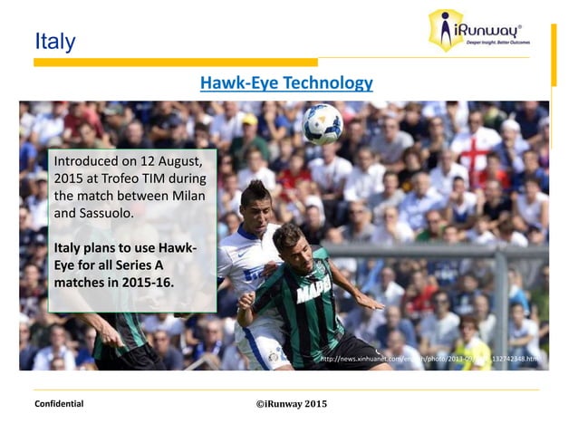 Goal Line Technology - Who is using it and how? | PPT