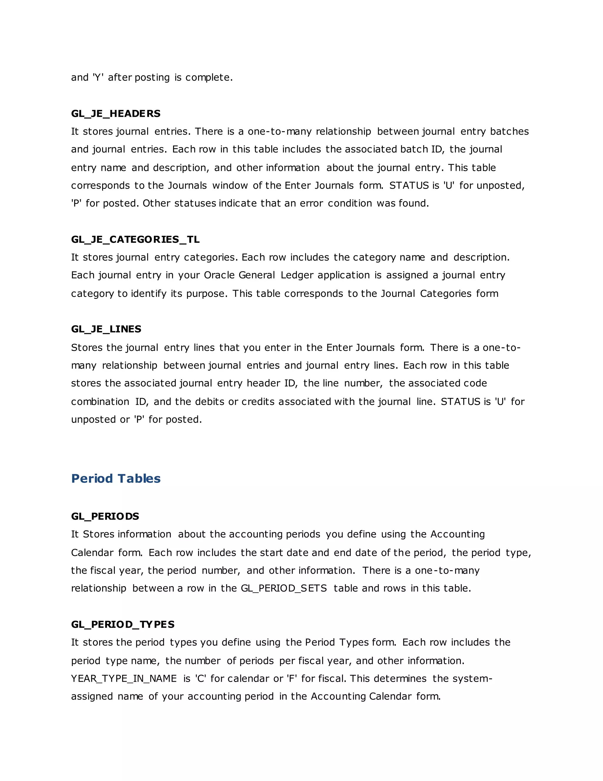 Gl Tables Summary | DOCX