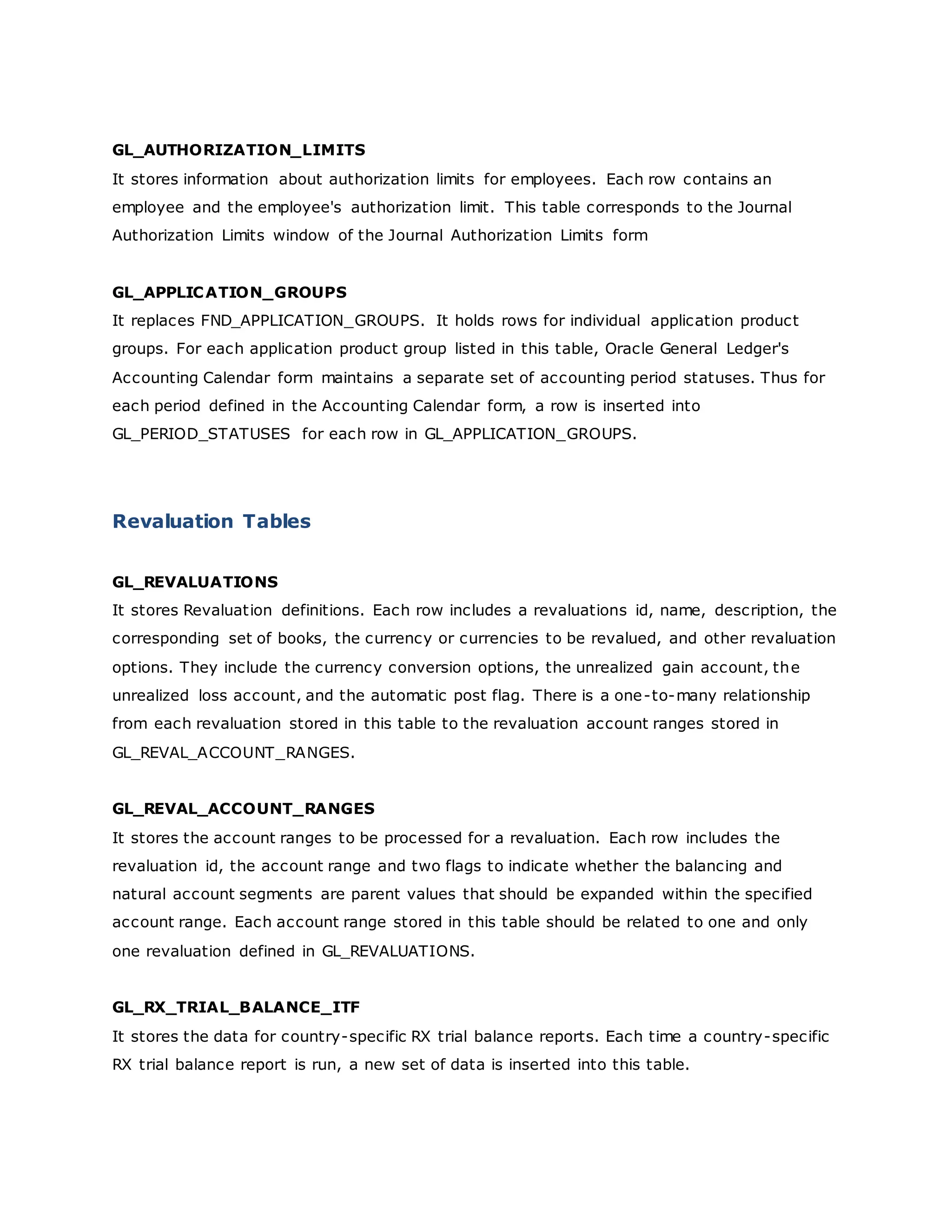 Gl Tables Summary | DOCX