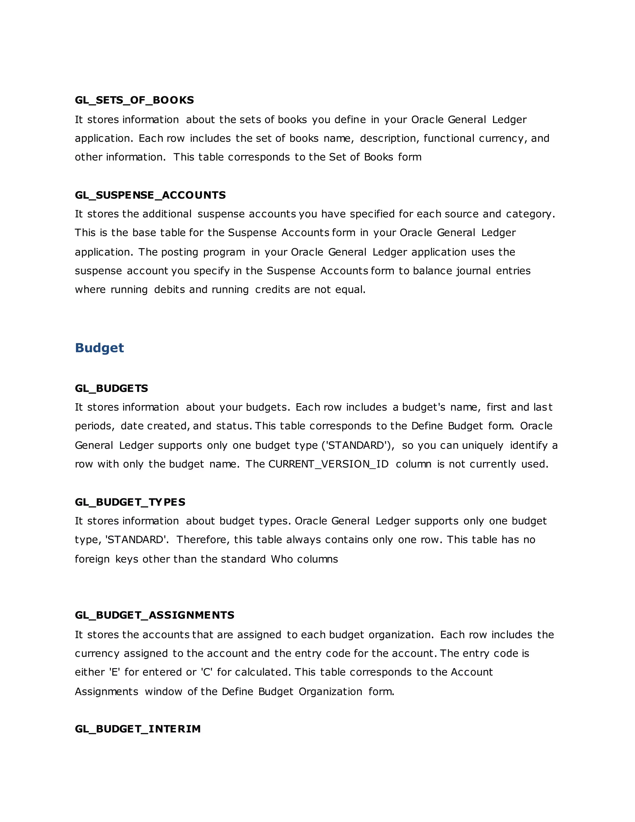 Gl Tables Summary | DOCX