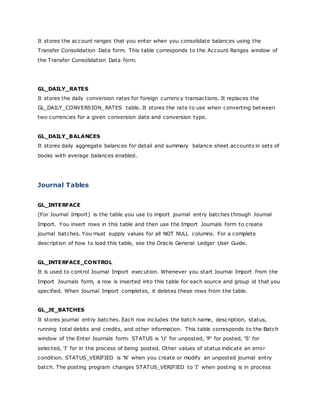 Gl Tables Summary | DOCX