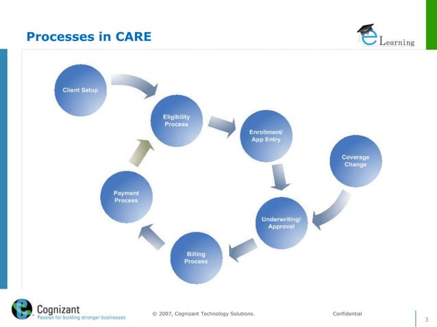 GLTC_elearning_V1.1.pptx