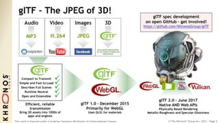 glTF Overview Japan Virtual Open House Feb 2021 | PPT