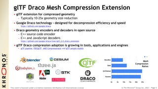 glTF Overview Japan Virtual Open House Feb 2021 | PPT