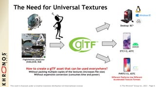 glTF Overview Japan Virtual Open House Feb 2021 | PPT