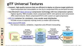 glTF Overview Japan Virtual Open House Feb 2021 | PPT