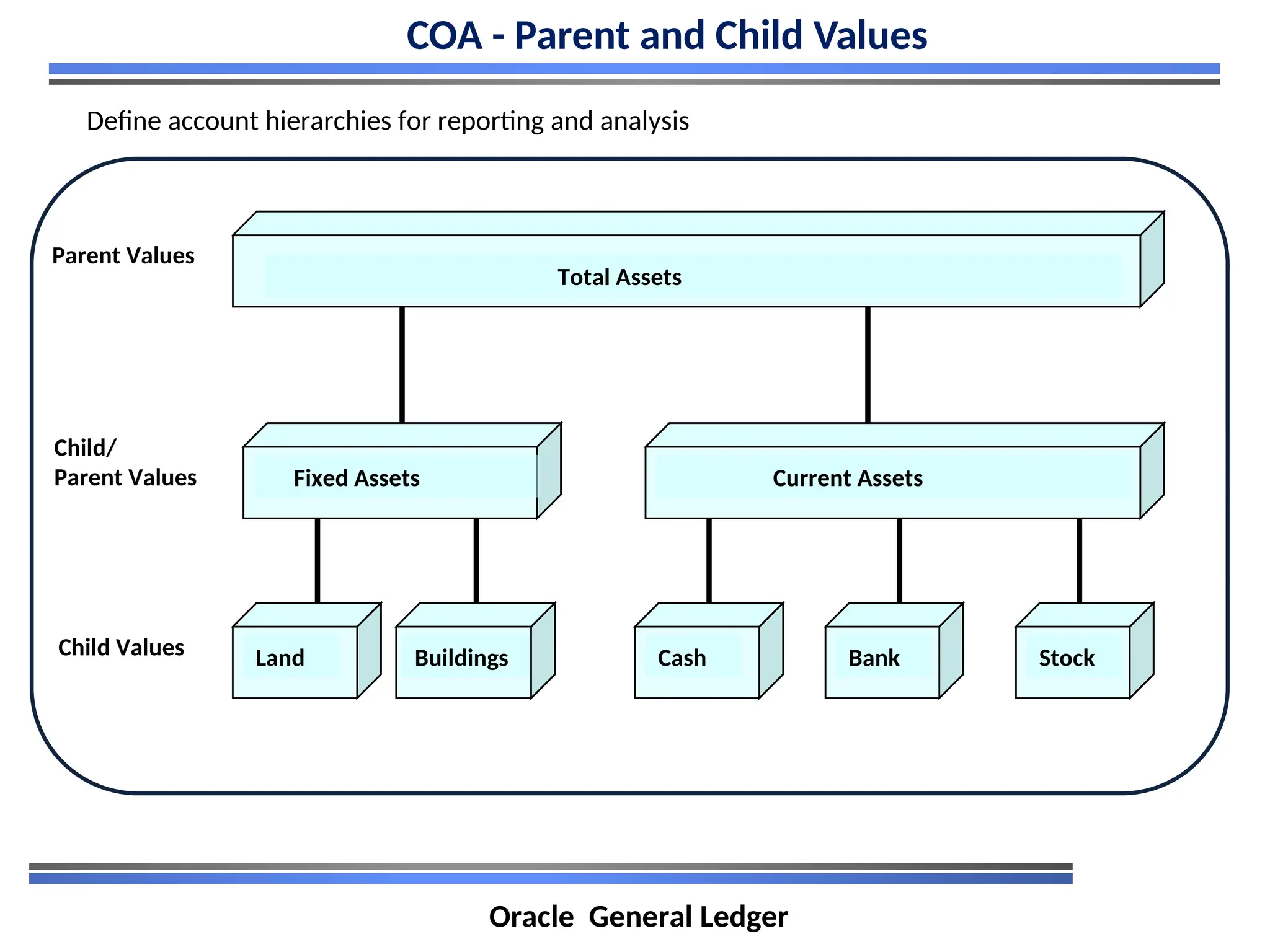 GL_Training_Presentation_01010101010.ppt