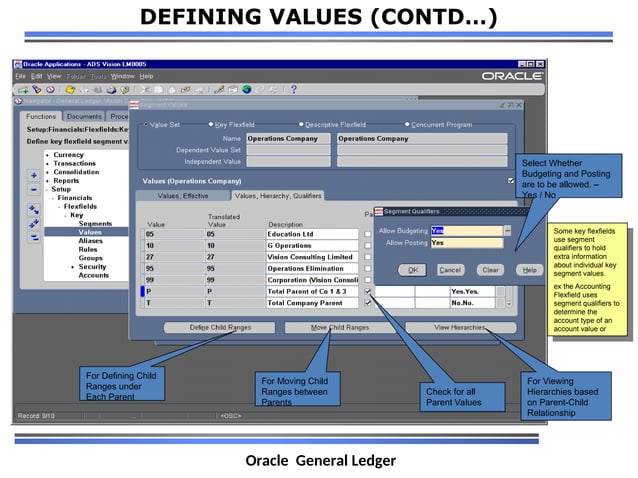 GL_Training_Presentation_01010101010.ppt