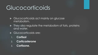 Glucocorticoids Drugs